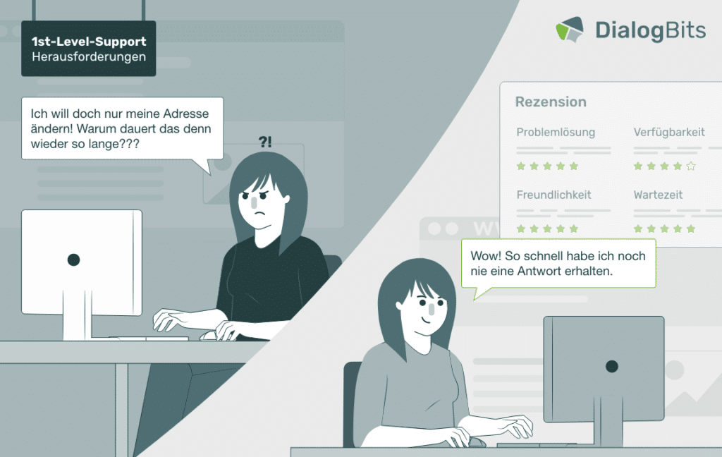 First Level Support: Die wichtigsten Erfolgsfaktoren