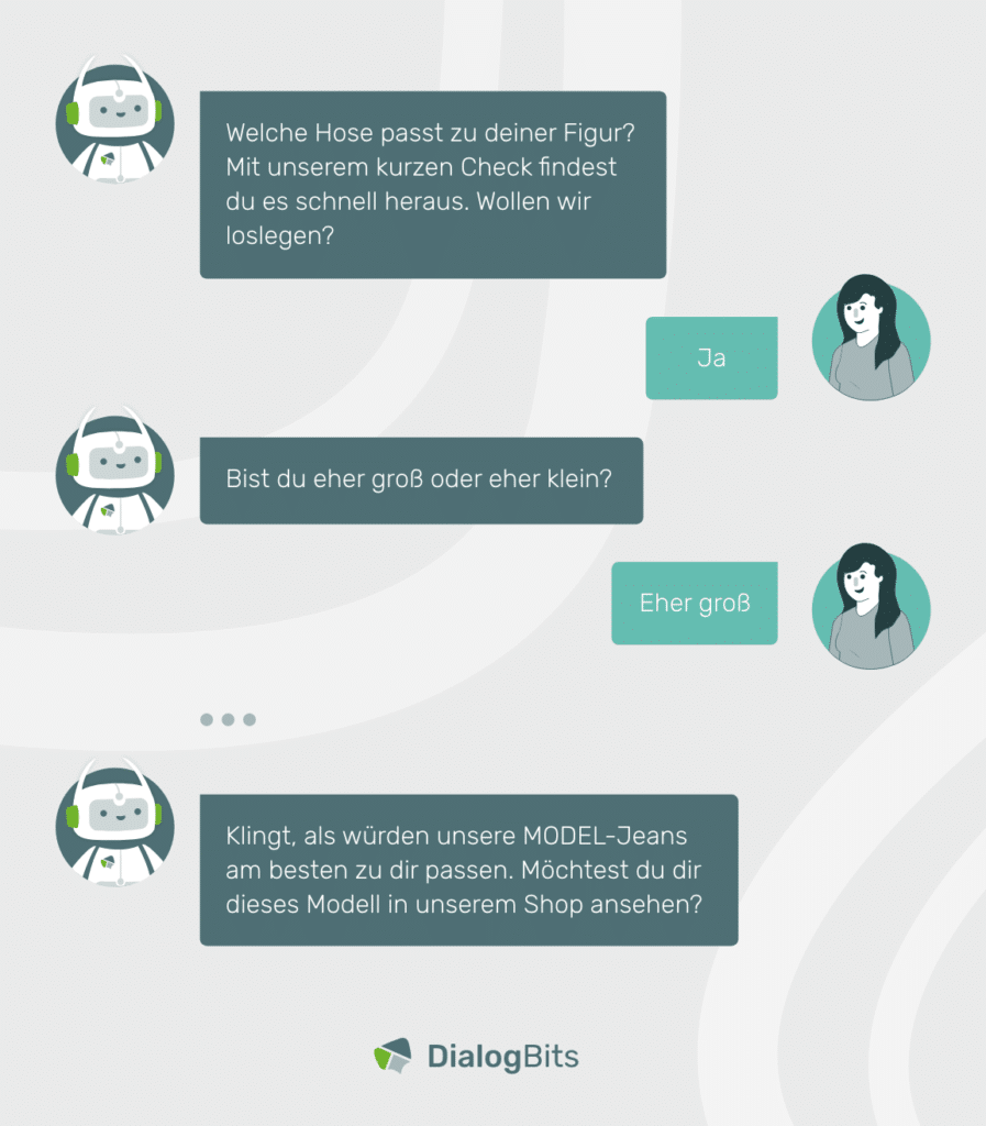 Chatbot-Beispiele: 12 Einsatzbereiche & Best Practices