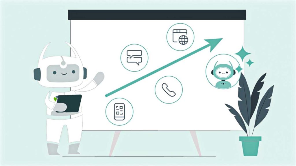 Multi-Channel Chatbots mit generativer KI